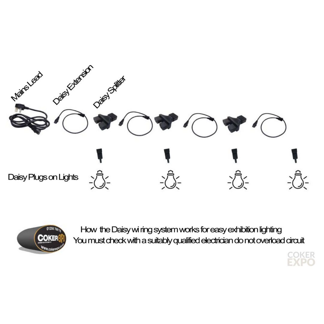 1-5m Daisy Chain Link Leads | IEC Lighting Accessories | Extend Lights